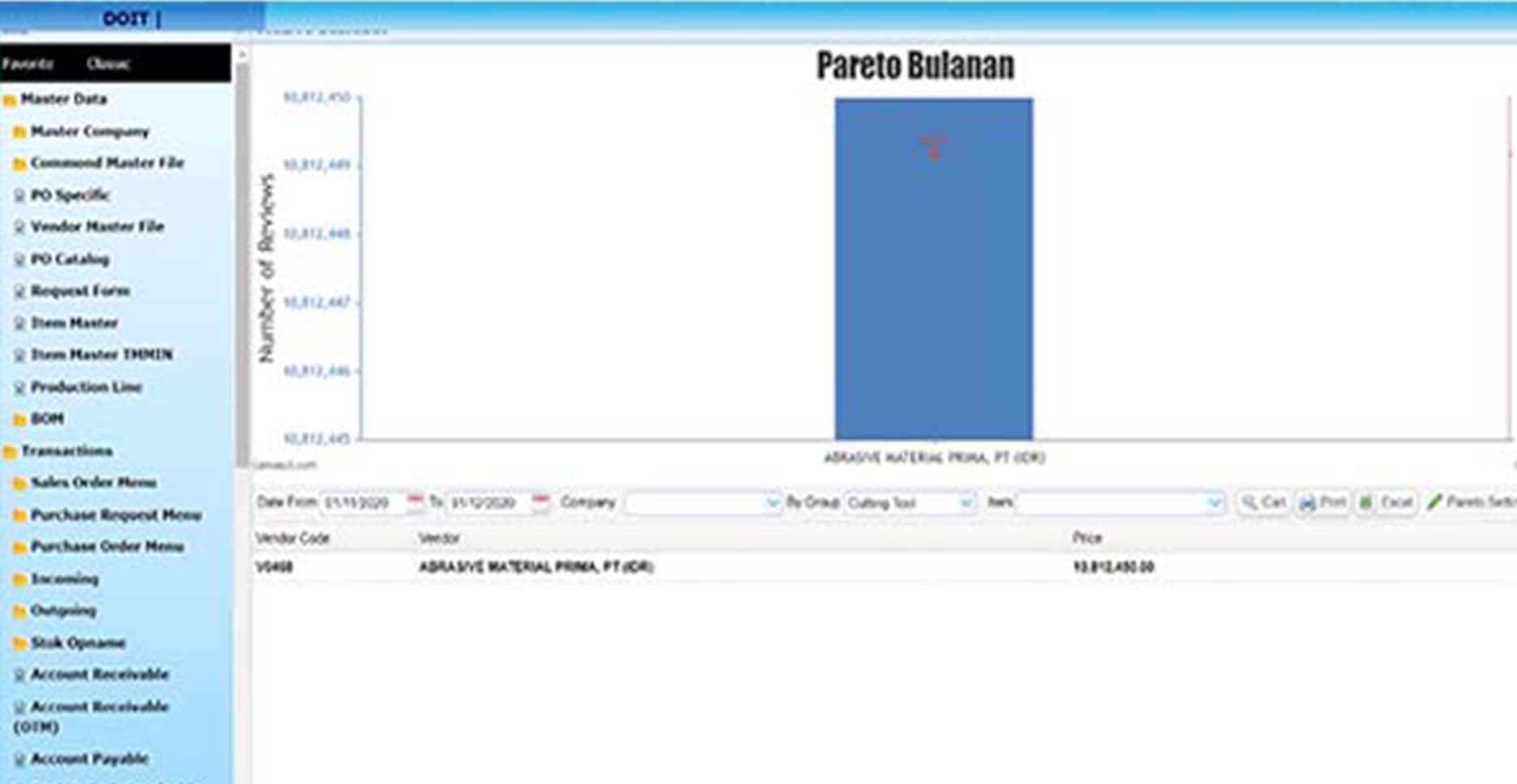 Digital Optima Integra