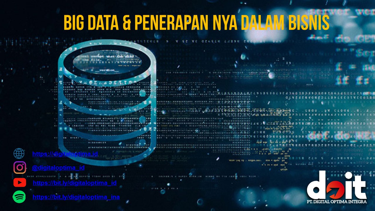 Digital Transformation Insigth – Digital Optima Integra KnowledgeBase