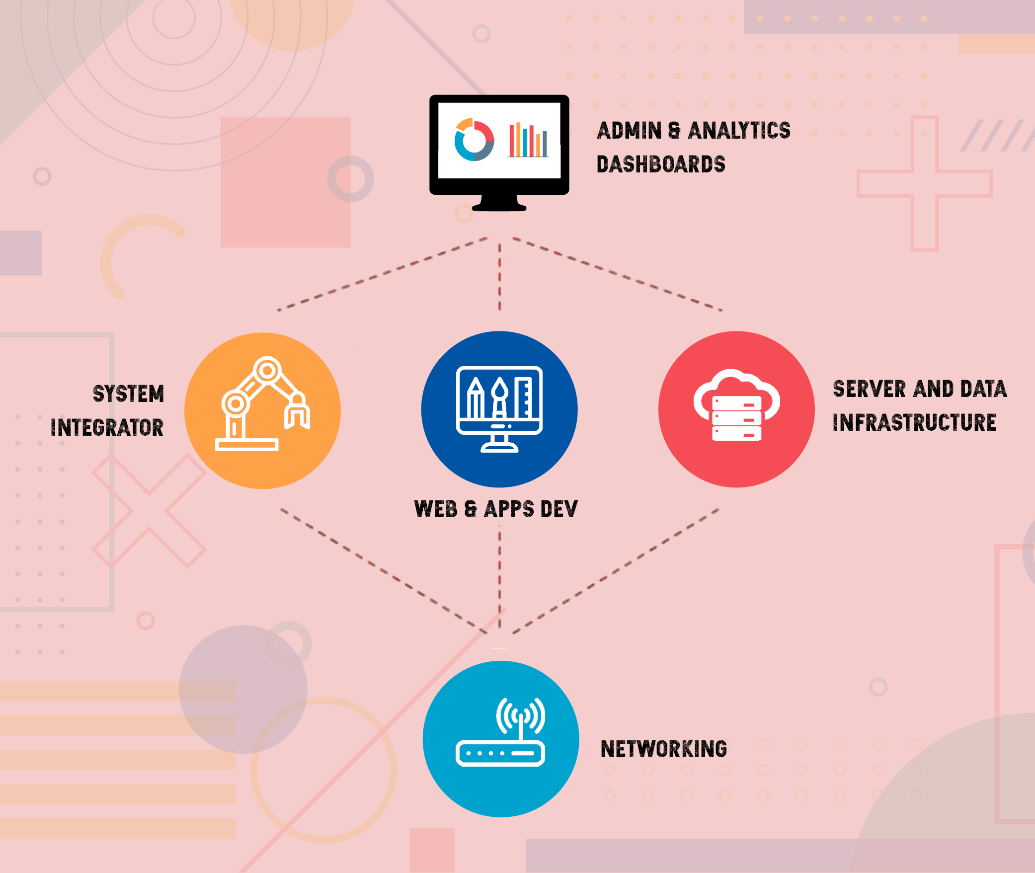 Digital Optima Integra